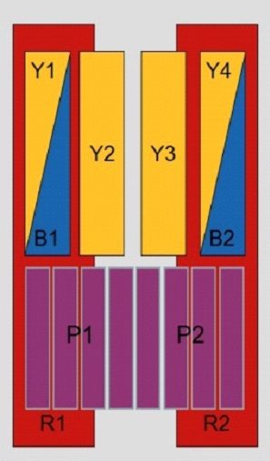 Hybrid Antenna – Teleformation
